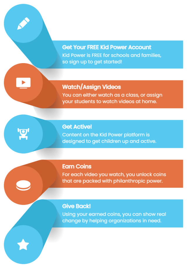 Kid Power | Get Active. Save Lives.