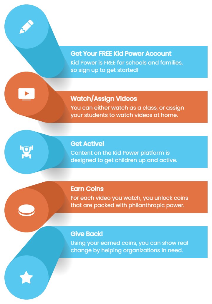 Kid Power | Get Active. Save Lives.